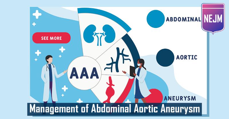 Repair and Management of Abdominal Aortic Aneurysm | MedSynapse