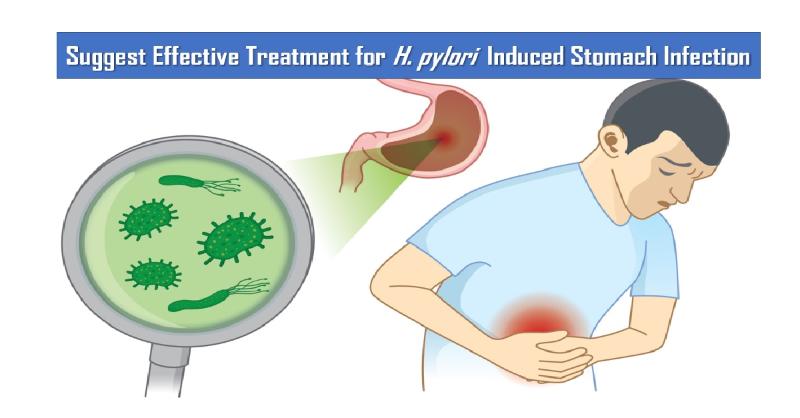 Patient Suffering Through Stomach Infection Caused due to H. pylori ...