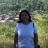 Dr. Rashi Mathur, Nuclear Medicine Physicist - Book Appointment ...